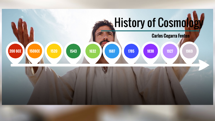History of Cosmology by Carlos Cegarra Fenton on Prezi