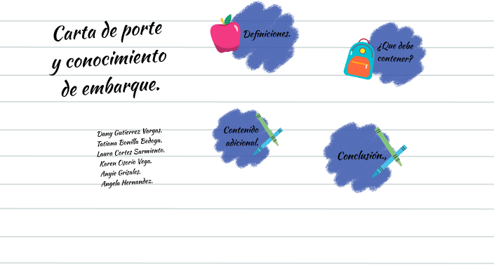 Carta de porte y conocimiento de embarque by laura Daniela Cortes ...