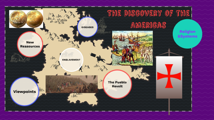APUSH One Pager by Bryanna Blakely on Prezi