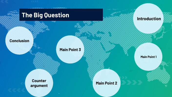 Big Question Mind Map Final by SARRAH DEHNUWALA on Prezi