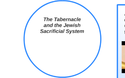 The Tabernacle and the Jewish Sacrificial System by Kate Bushey on Prezi