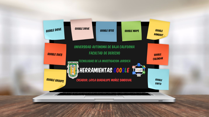 Herramientas de google by Layla Sandoval on Prezi