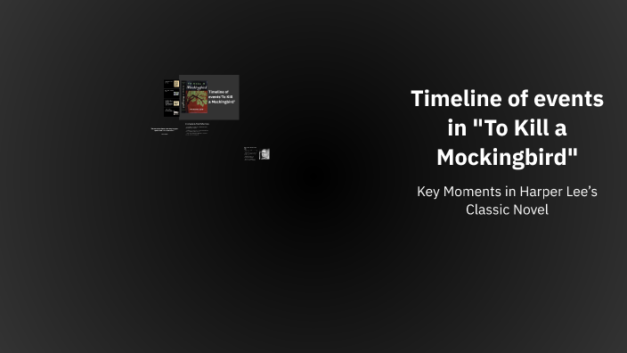 Events and Plot in To Kill a Mockingbird by life enjoyer on Prezi