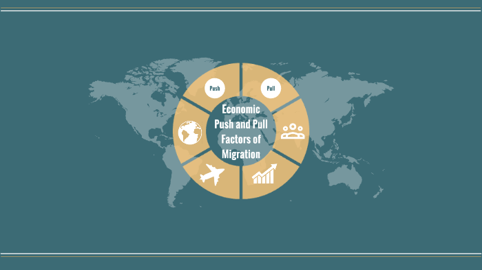 Economic Push and Pull factors for Migration by lipika anisetty on Prezi