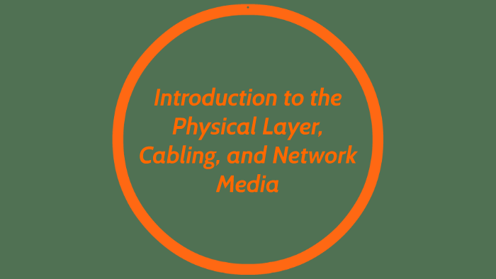 Introduction to the Physical Layer, Cabling, and Network Media by Brody ...