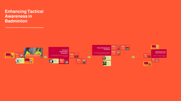 Enhancing Tactical Awareness in Badminton by kjebdws ikwdfjn on Prezi