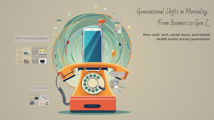 Generational Shifts in Mentality: From Boomers to Gen Z by Shreyas ...