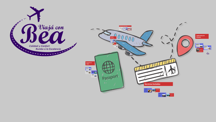 Viaja Con Bea by Angelica Mariana ACHO on Prezi
