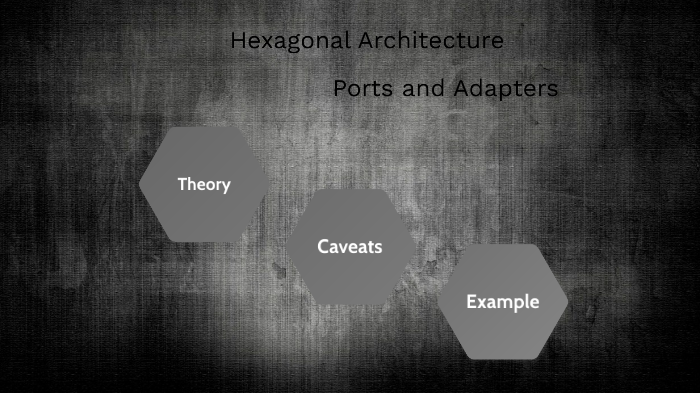 Hexagonal architecture by Anders Johansson on Prezi