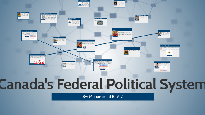 Canada's Federal Political System by Muhammad Mukarram on Prezi