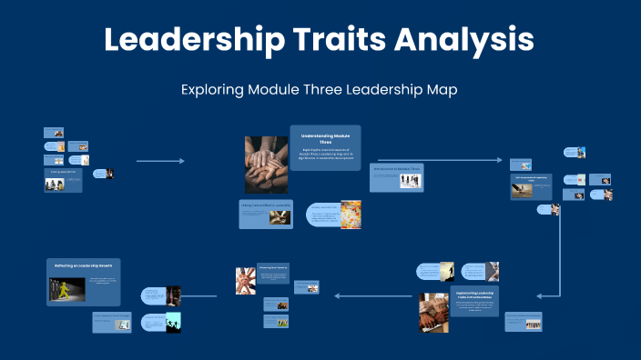 Leadership Traits Analysis by connie lopez on Prezi