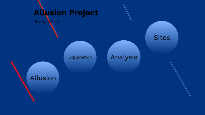 Allusion Project by Brady Allen on Prezi