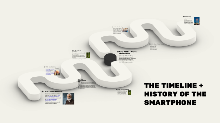 Timeline of the Smartphone by RM - 07SM 898358 Bristol Road MS on Prezi