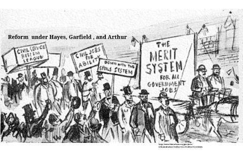 Reform under Hayes, Garfield , and Arthur by Madison O'Donnell on Prezi