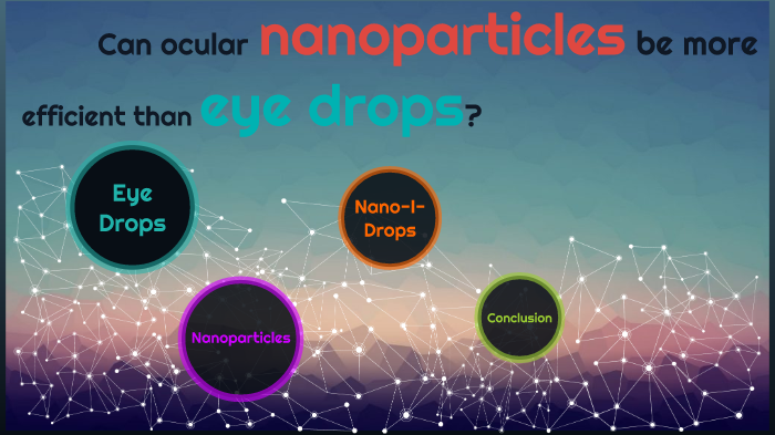 Nanoparticle eye drops by Aditya Maurya on Prezi