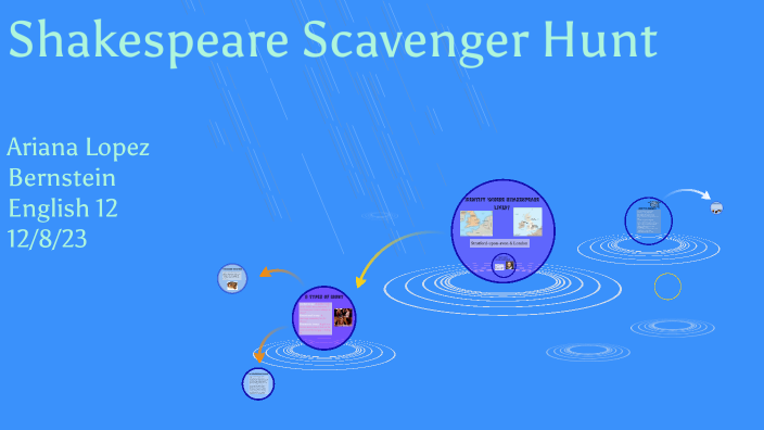 Shakespeare scavenger hunt by Ariana Lopez on Prezi