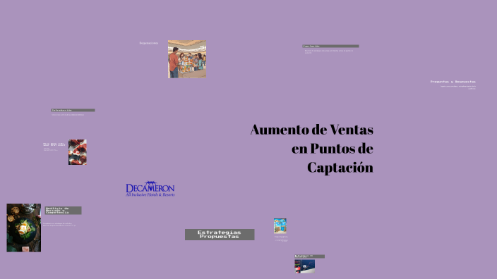 Aumento de Ventas en Puntos de Captación by Jaider Casas on Prezi
