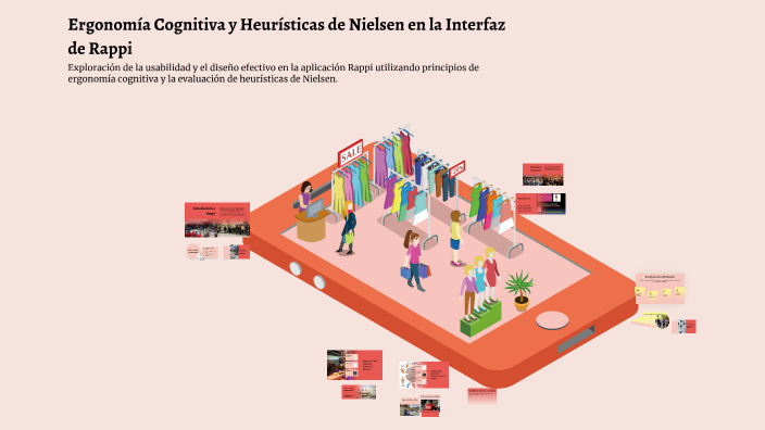 Ergonomía Cognitiva y Heurísticas de Nielsen en la Interfaz de Rappi by ...