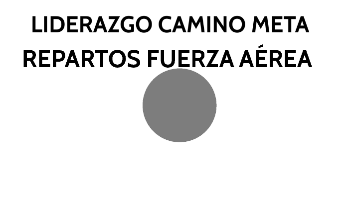 LIDERAZGO CAMINO META by CBOP. OSCAR MADRIL on Prezi