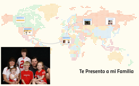 Te Presento a mi Familia by Jacob Hodgeman on Prezi