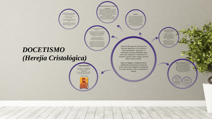 DOCETISMO by ingri rodriguez on Prezi