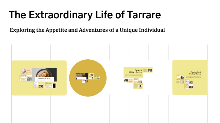 The Extraordinary Life of Tarrare by Logan Altman on Prezi