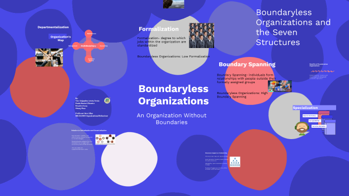 Boundaryless Organizations by Brayden Ivany on Prezi