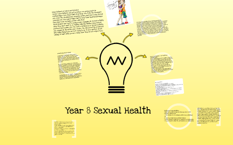 Year 8 Sexual Health by Amy Martin