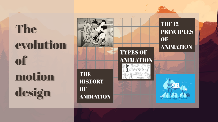 Evolution of motion design by Ali K on Prezi