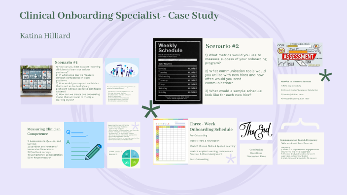 Clinical Onboarding Specialist - Case Study by Katina Hilliard on Prezi