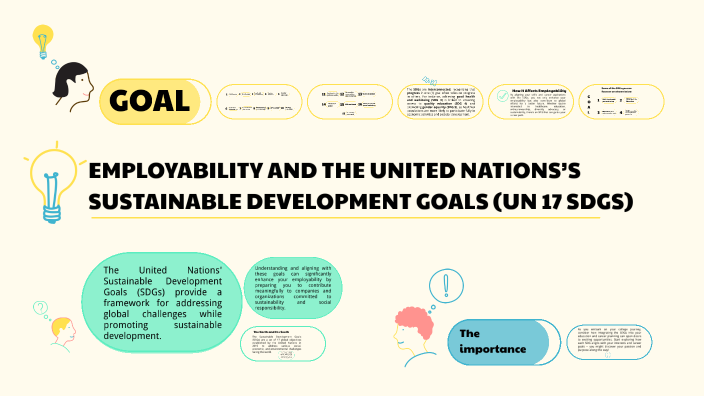 EMPLOYABILITY AND THE UNITED NATIONS’S SUSTAINABLE DEVELOPMENT GOALS ...