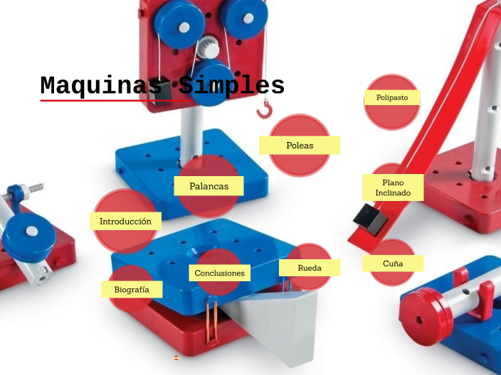 Maquinas Simples by CESAR Reyes on Prezi