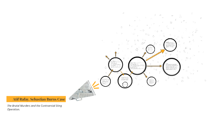Atif Rafay, Sebastian Burns Case by Adrian Sahai on Prezi