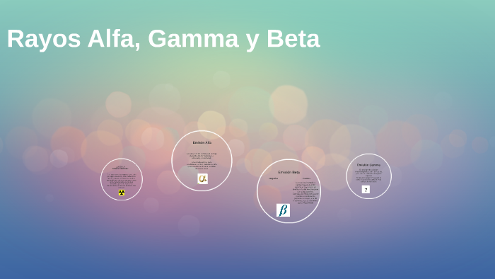 Rayos Alfa, Gamma y Beta by caro maier on Prezi