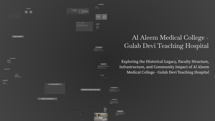 Gulab Devi Teaching Hospital: A Legacy of Excellence in Medical ...