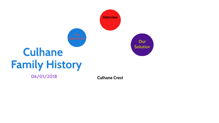 Culhane Family History by Matthew Culhane-Williams on Prezi