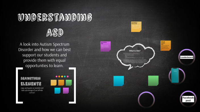 Understanding and Teaching Students with ASD by on Prezi