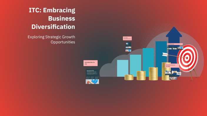 ITC: Embracing Business Diversification by Ahilan Ravichandran on Prezi