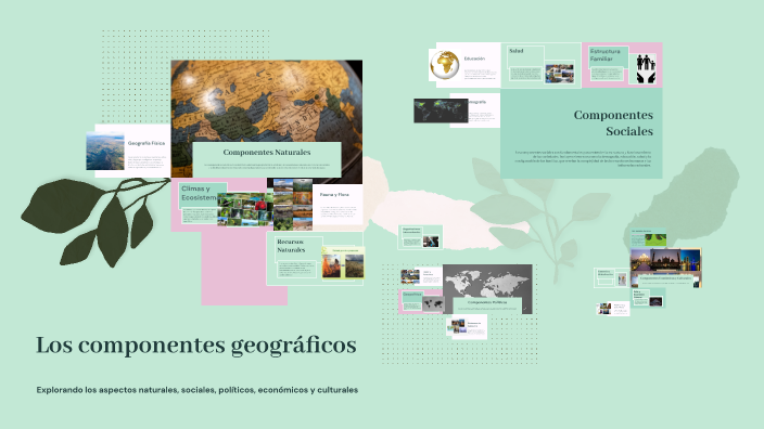 Los componentes geográficos by Anthony Homa on Prezi