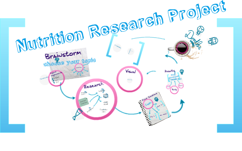 Nutrition Research Project by Jeanne Incantalupo on Prezi