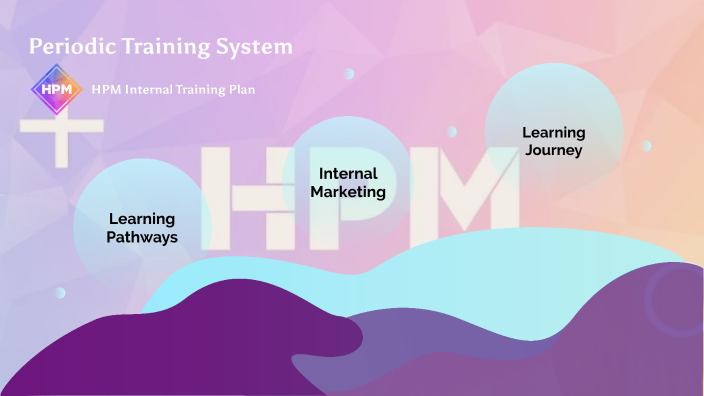 HPM Periodic Training System by Malak Raslan on Prezi