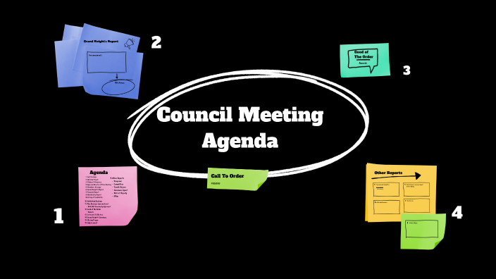 KOC Presentation by Brittany Magro on Prezi