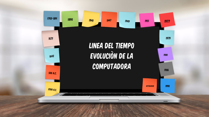 linea del tiempo-evolución de la computadora by jose lopez on Prezi