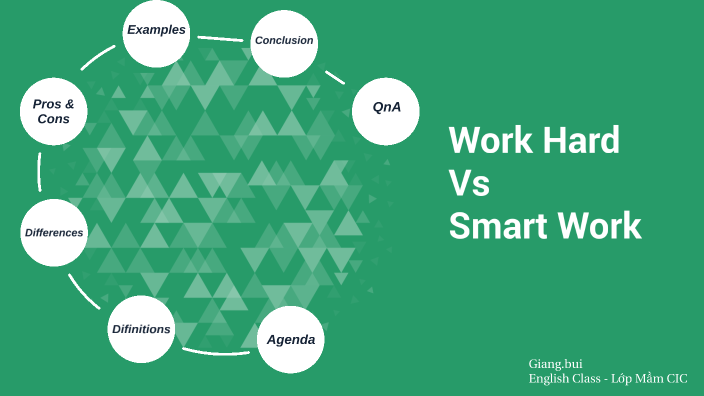Hard Work Vs Smart Work by Giang Bui on Prezi