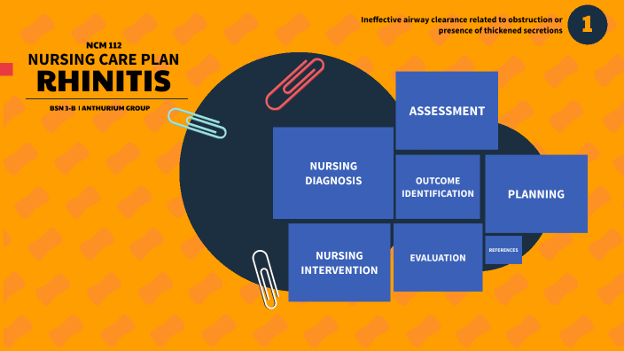 NCP RHINITIS by Jenelous Payawal on Prezi