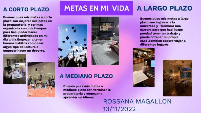 metas a corto y largo plazo by rossana magallon on Prezi