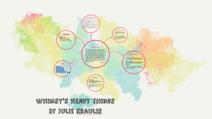 Whimsy's heavy things by Melissa Hill on Prezi