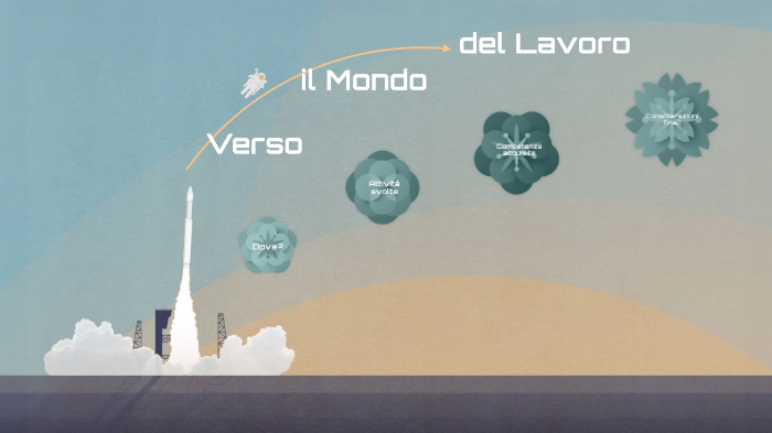 Presentazione PCTO by giulia leonetti on Prezi