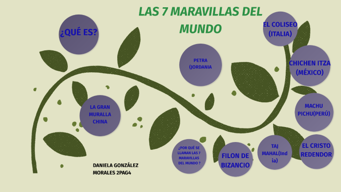 Las 7 maravillas del mundo by DANIELA GONZALEZ MORALES on Prezi