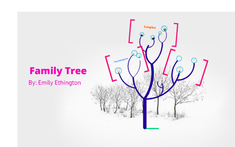 Family Tree by Emily Ethington on Prezi